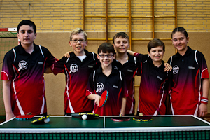 Start Saison 2013/14